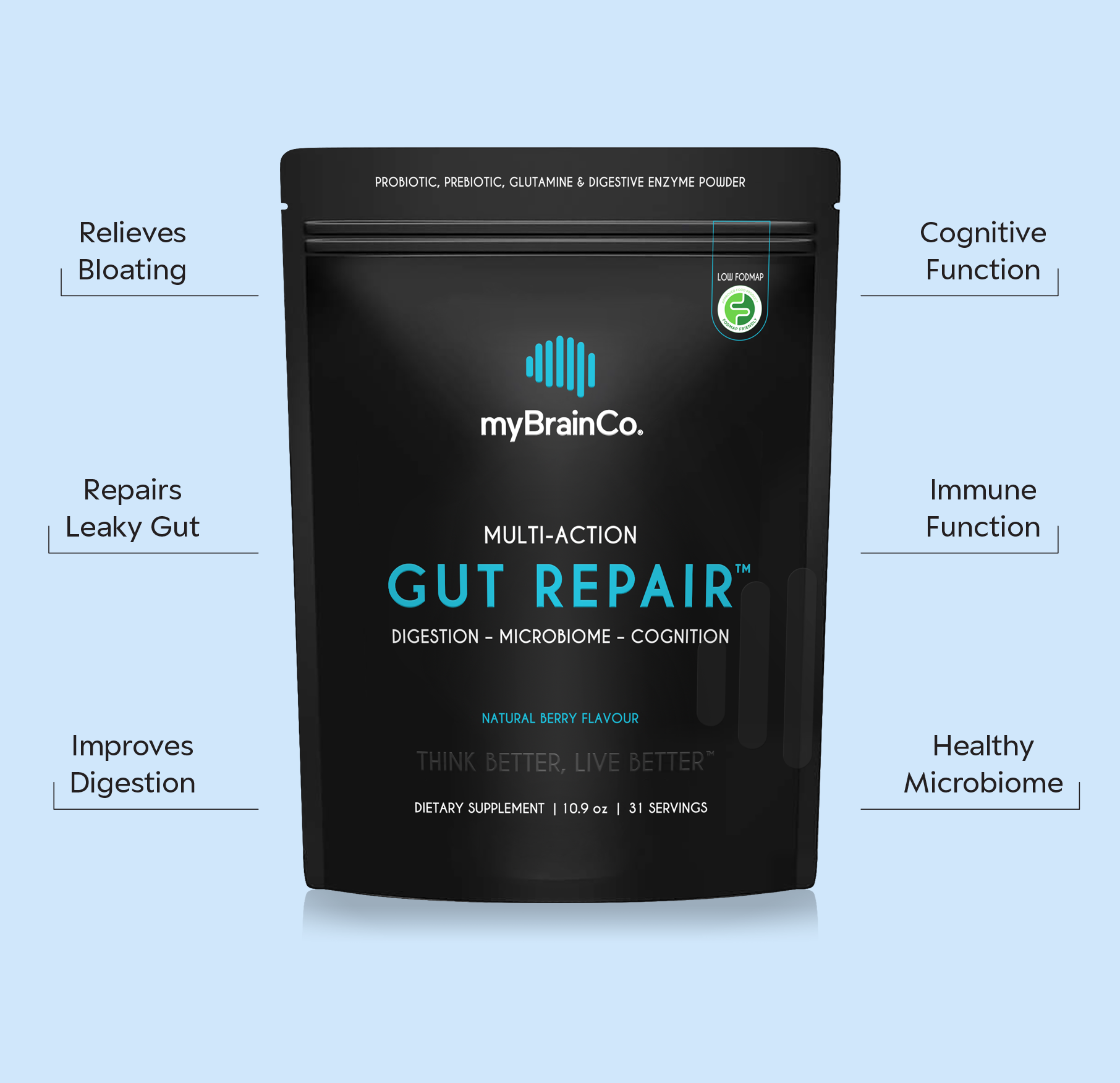 Gut Repair | Gut Health & Digestion Support | myBrainCo – mybrainco-us